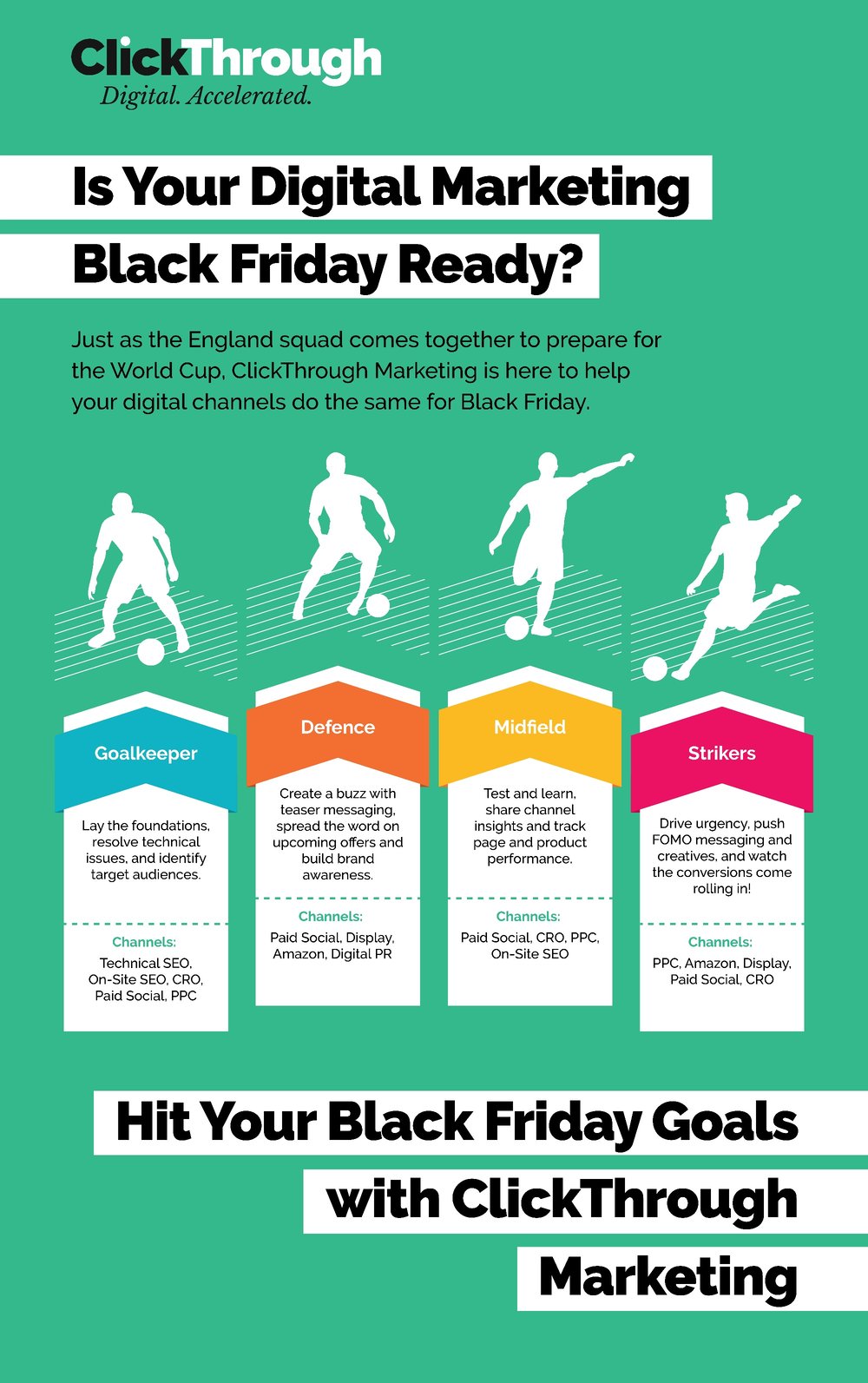 World Cup Black Friday Strategy | ClickThrough Marketing